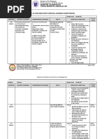LESSON PLAN IN Microscope Grade 7 | PDF | Chemical Elements | Chemical ...