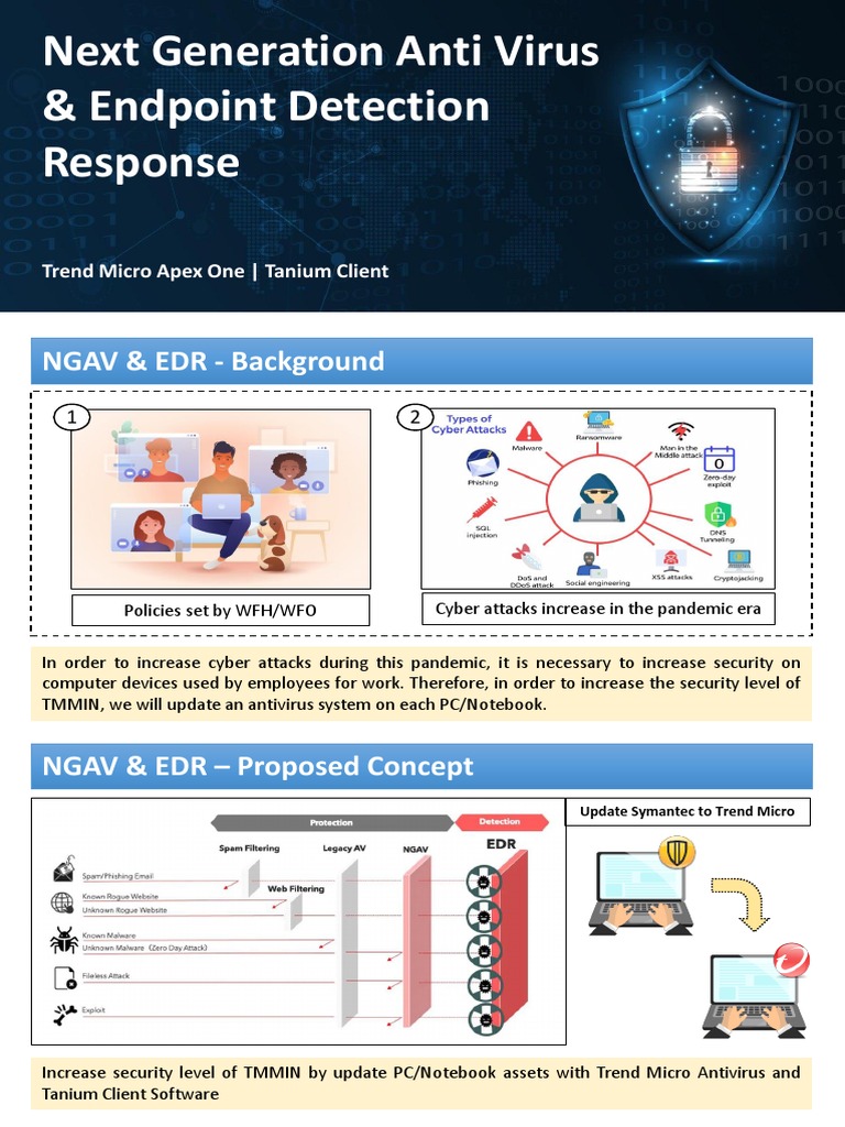 SOP NGAV & EDR Installation | PDF | Antivirus Software | Computer Virus