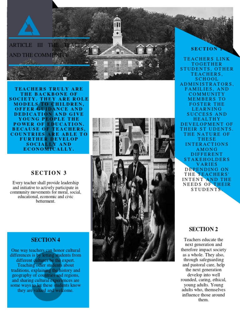 Article Iii Infographic - Code of Ethics | PDF | Teachers | Learning