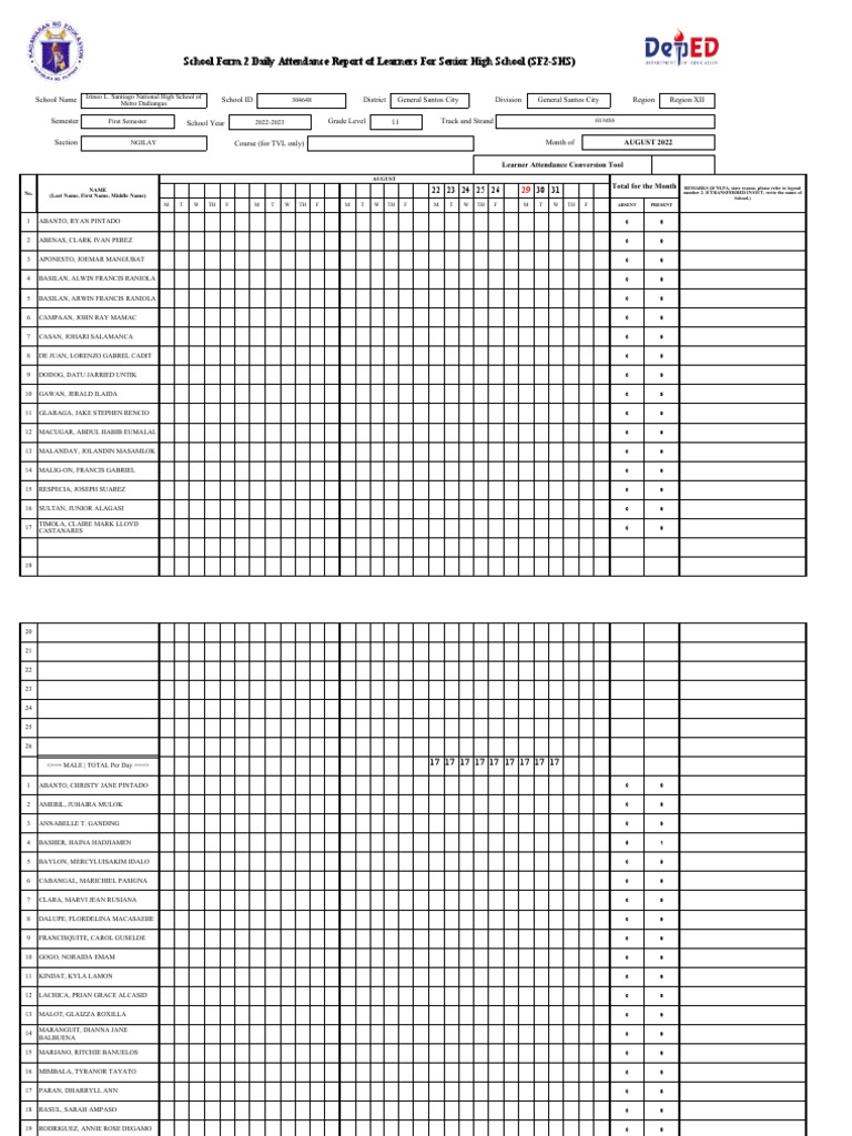 SF2 August 11 Humss Ngilay SHS | PDF | Social Psychology | Kinship And Descent