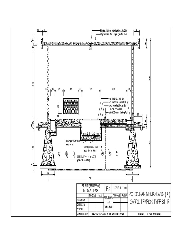 Konstruksi Gardu Beton PLN Type ST.17 | PDF