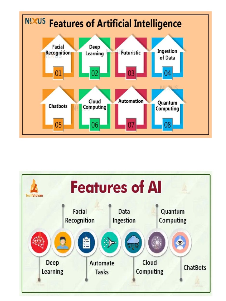 Features of AI | PDF | Artificial Intelligence | Intelligence (AI) & Semantics