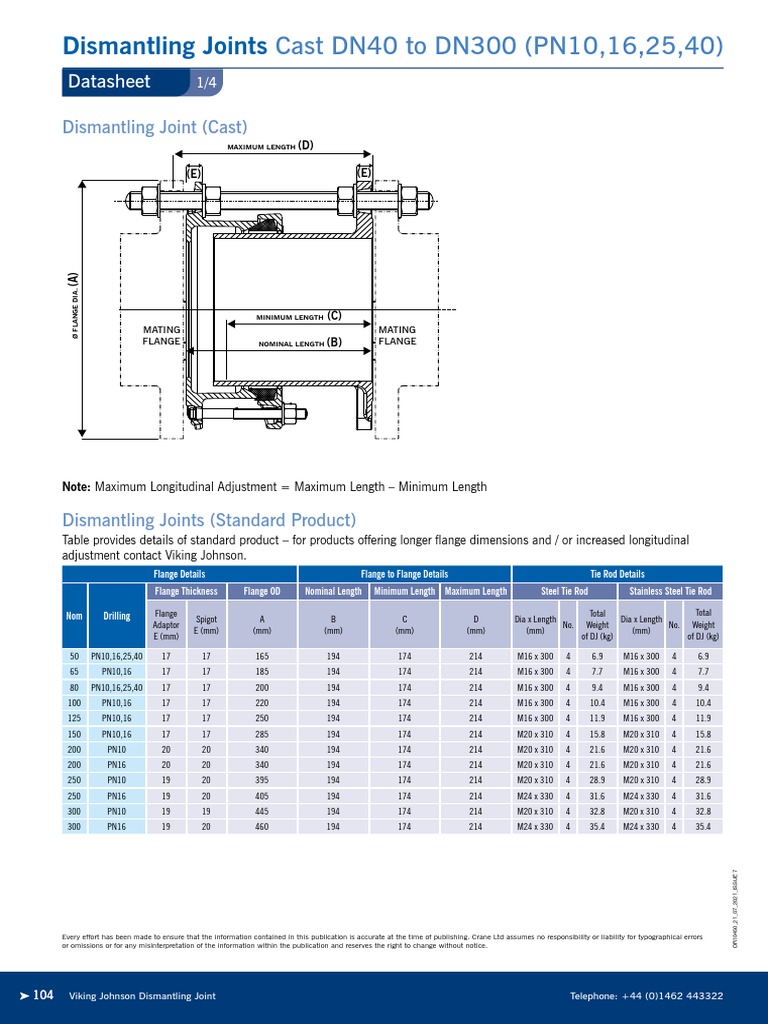 DISMANTLING-JOINTS_DN40-DN300_VJ_DS_ENG_0721 | PDF | Screw | Pipe ...