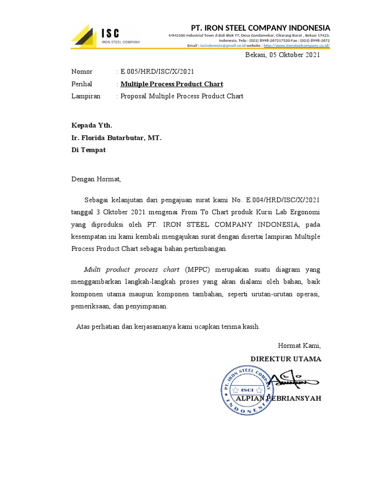 Modul 5 MPPC FINAL REV.1 | PDF