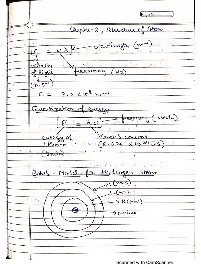 Structure of Atom | PDF
