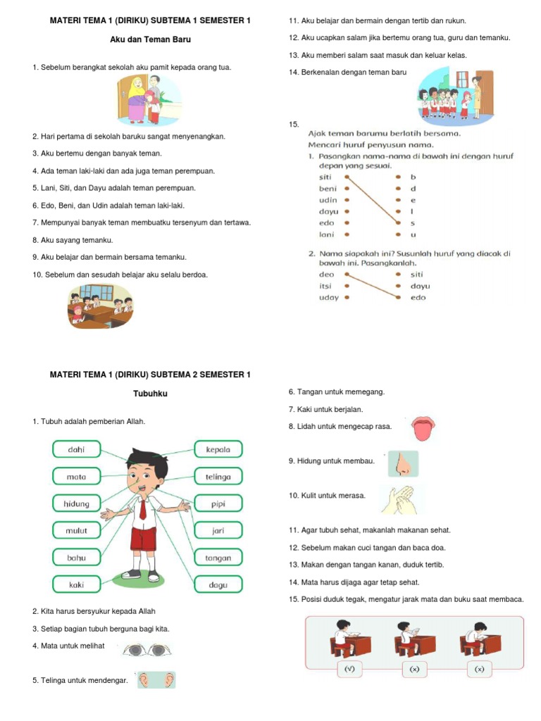 Materi Tema 1 Subtema 1-4 Semester 1 | PDF