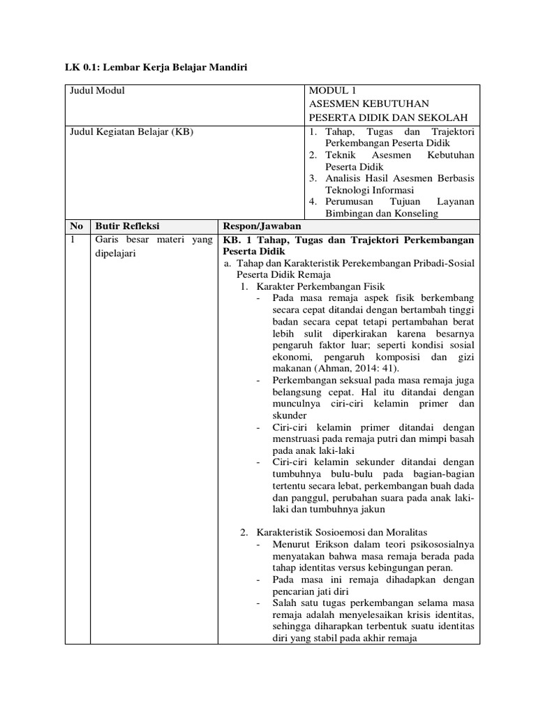 LK.01 - Afilka Dita Utami | PDF | Karier & Perkembangan