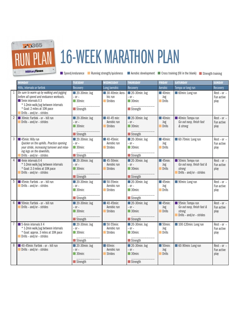 Marathon Plan | PDF | Running | Physiology