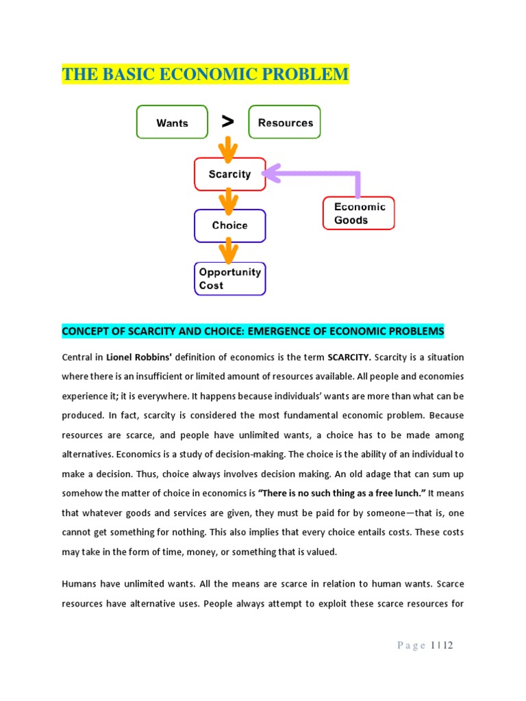 Basic Economic Problem | PDF | Economics | Resource