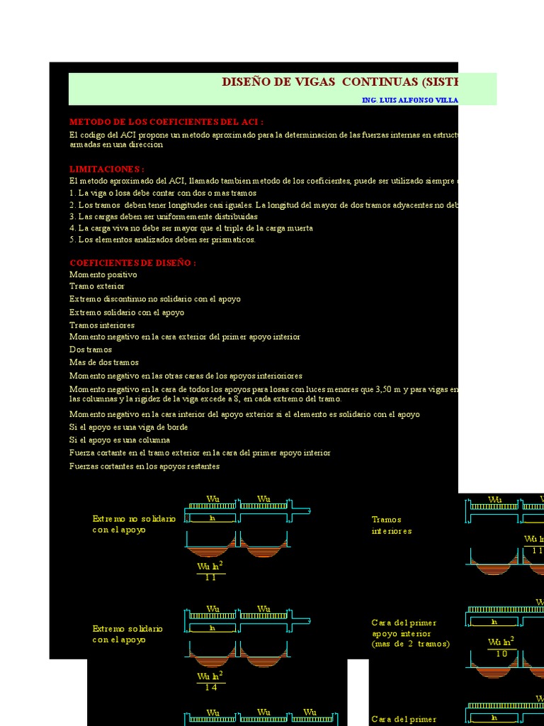 Diseño de vigas continuas mediante el método de los coeficientes del ...