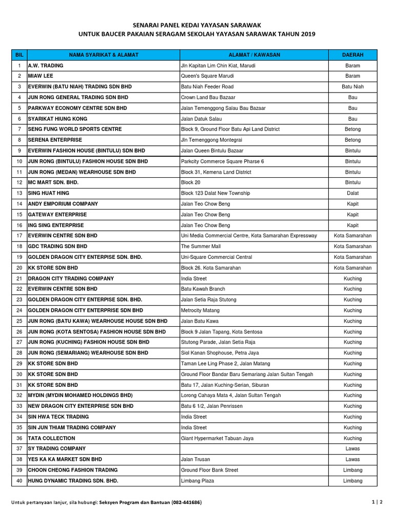 Senarai Pembekal Unifom 2019 | PDF | Malaysia | Food Retailers