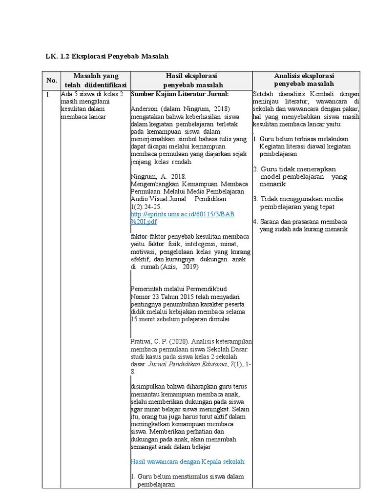 Lk. 1.2 Eksplorasi Penyebab Masalah Literasi Ayu Lagi | PDF
