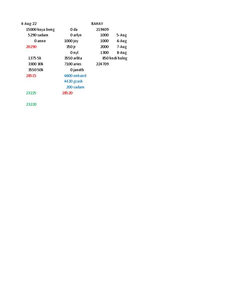 Paluwagan Pdf