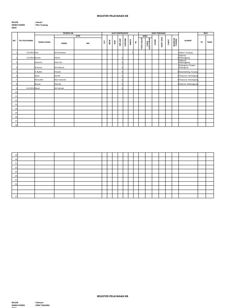 Format R1 Bu Bidan Agustus Puskesmas Tunjung | PDF