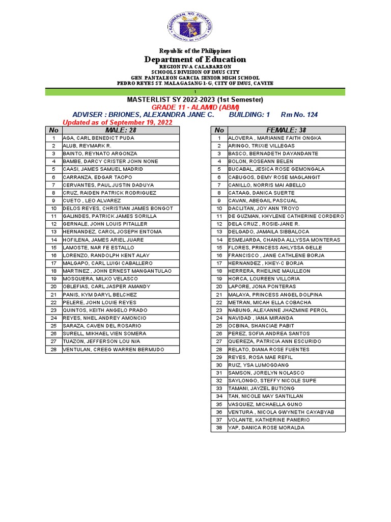 Masterlist of Grade 11 Students for the 2022-2023 School Year at Gen ...