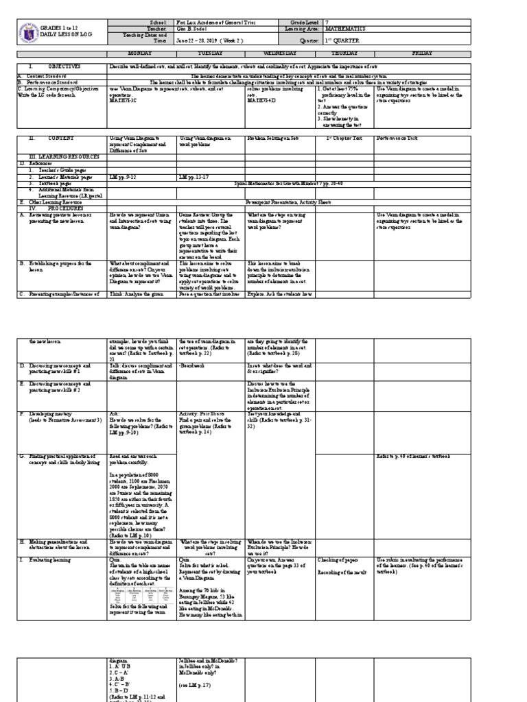 G7 Mathematics-DLL-Q1-W2 | PDF | Learning | Behavior Modification