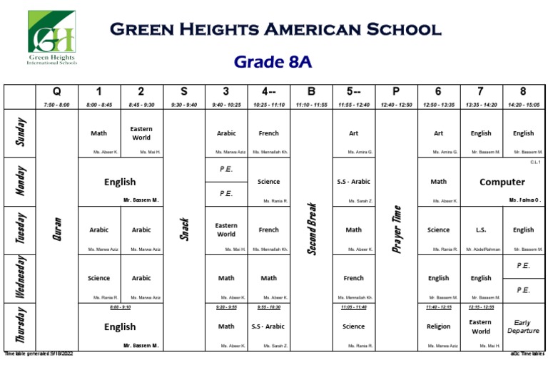 Grade 8A | PDF