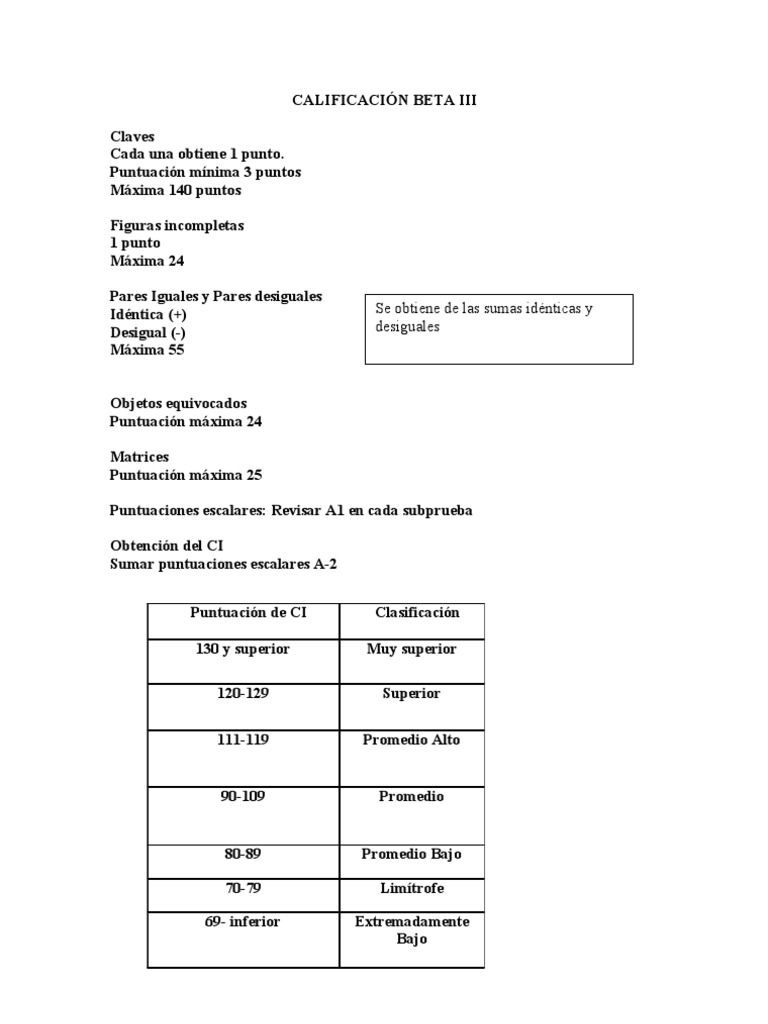 Calificación del Test Beta III | PDF