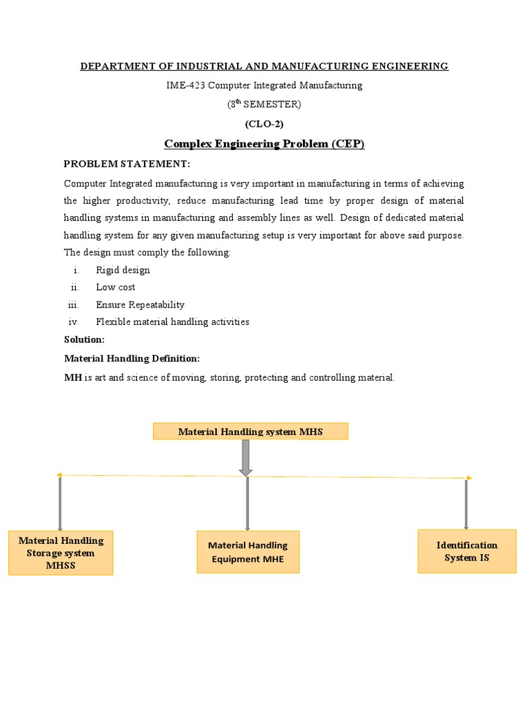 Department of Industrial and Manufacturing Engineering | Download Free ...