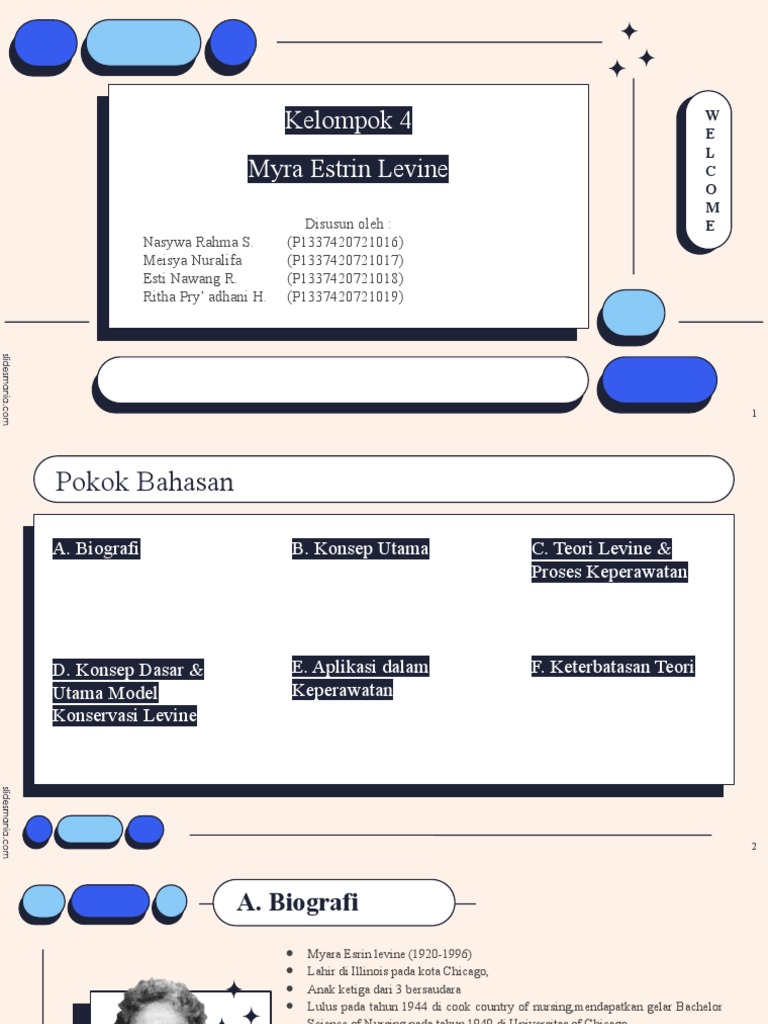Kelompok 4 Myra Estrin Levine. | PDF