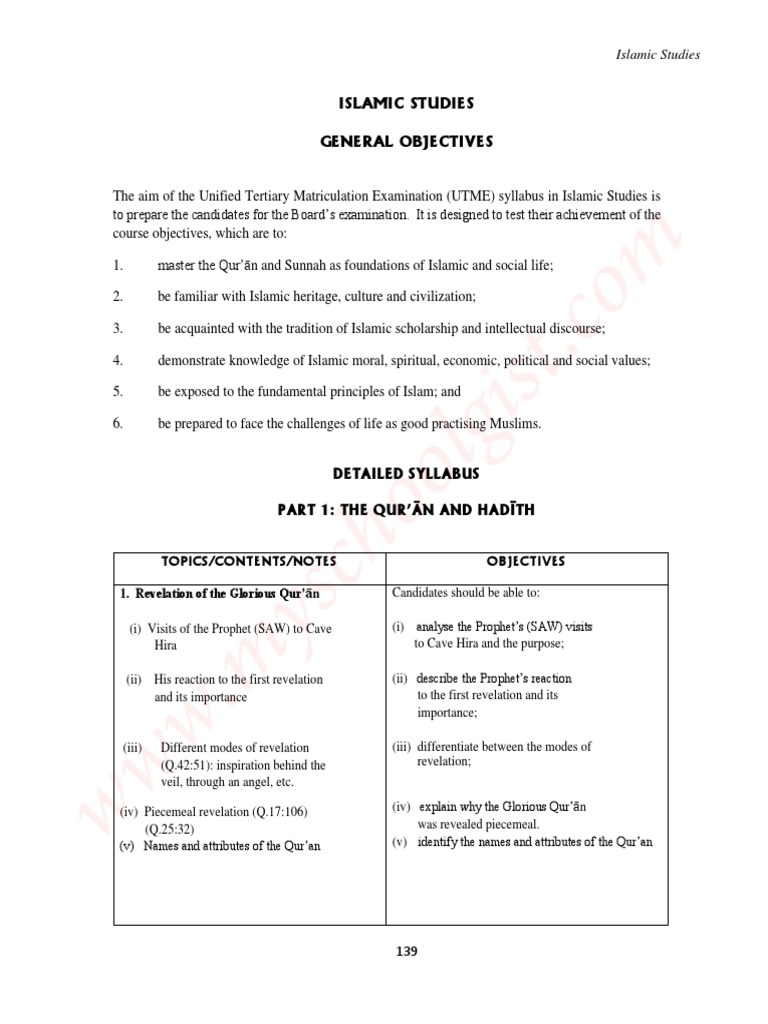 Islamic Studies | PDF | Hadith | Quran