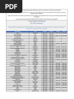 KDA Scheme 33 Full Map | PDF