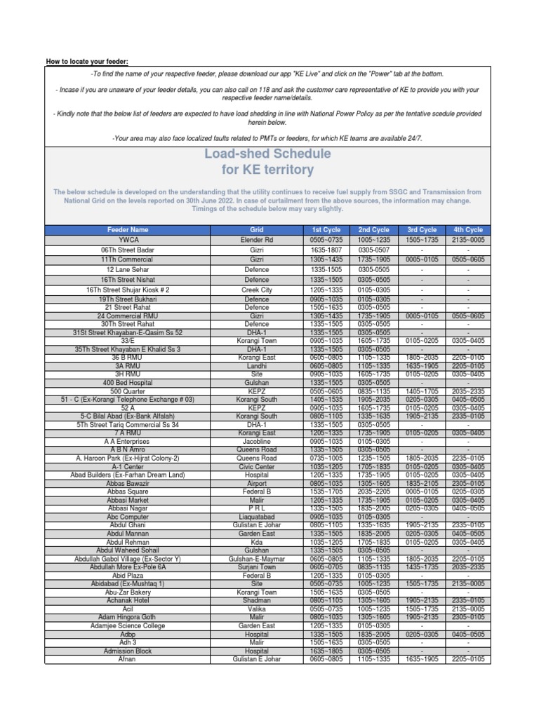 Load Shed Schedule | PDF | Karachi | Electric Power