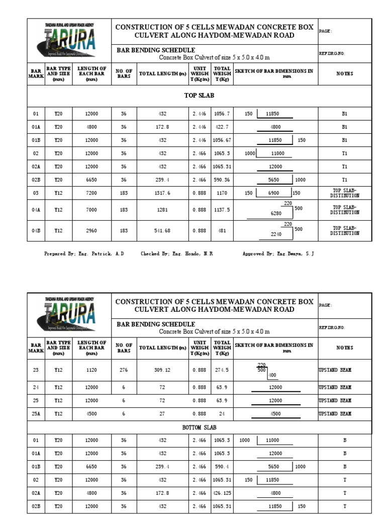 Mewadani BBC Bbs | PDF | Architectural Design | Architecture