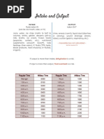 Intake and Output Template | PDF