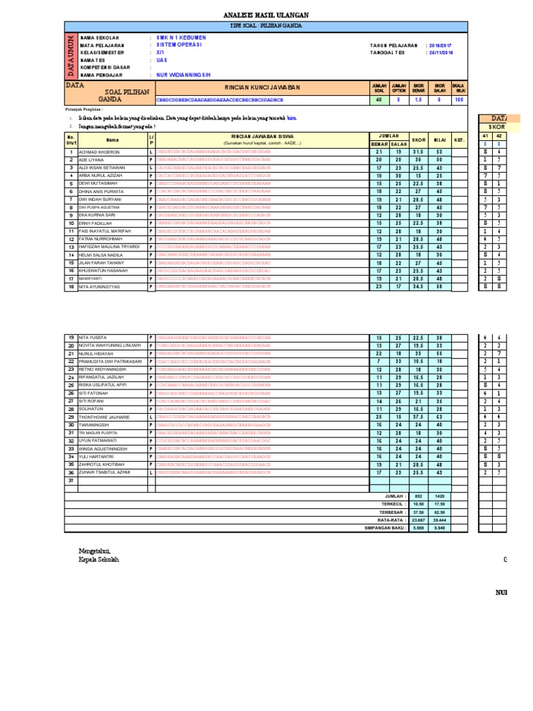 Sistem Operasi Xmm1 | PDF