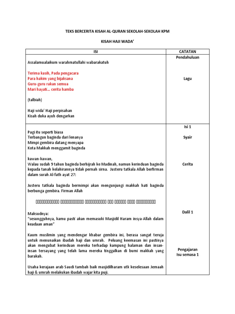 Teks Bercerita Kisah Al Quran-Haji Wida' 2018 | PDF