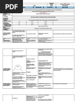 New DLL Format-Filipino | PDF
