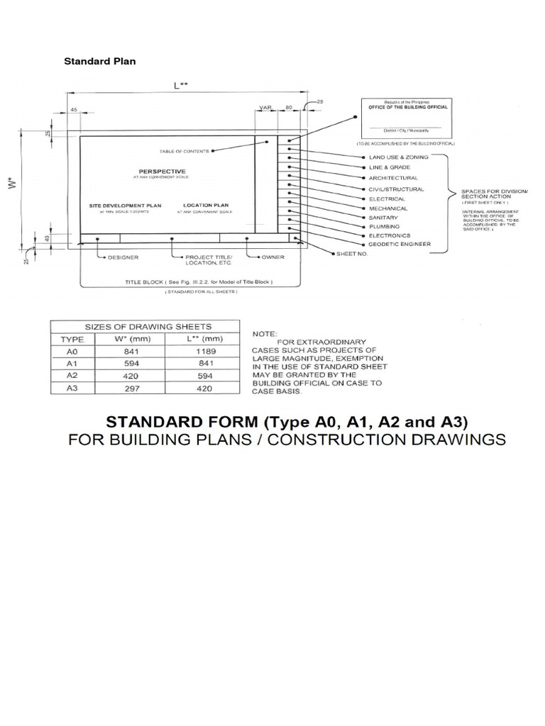 BE - 1 Lecture Notes 4 Lettering | PDF | Serif | Typefaces