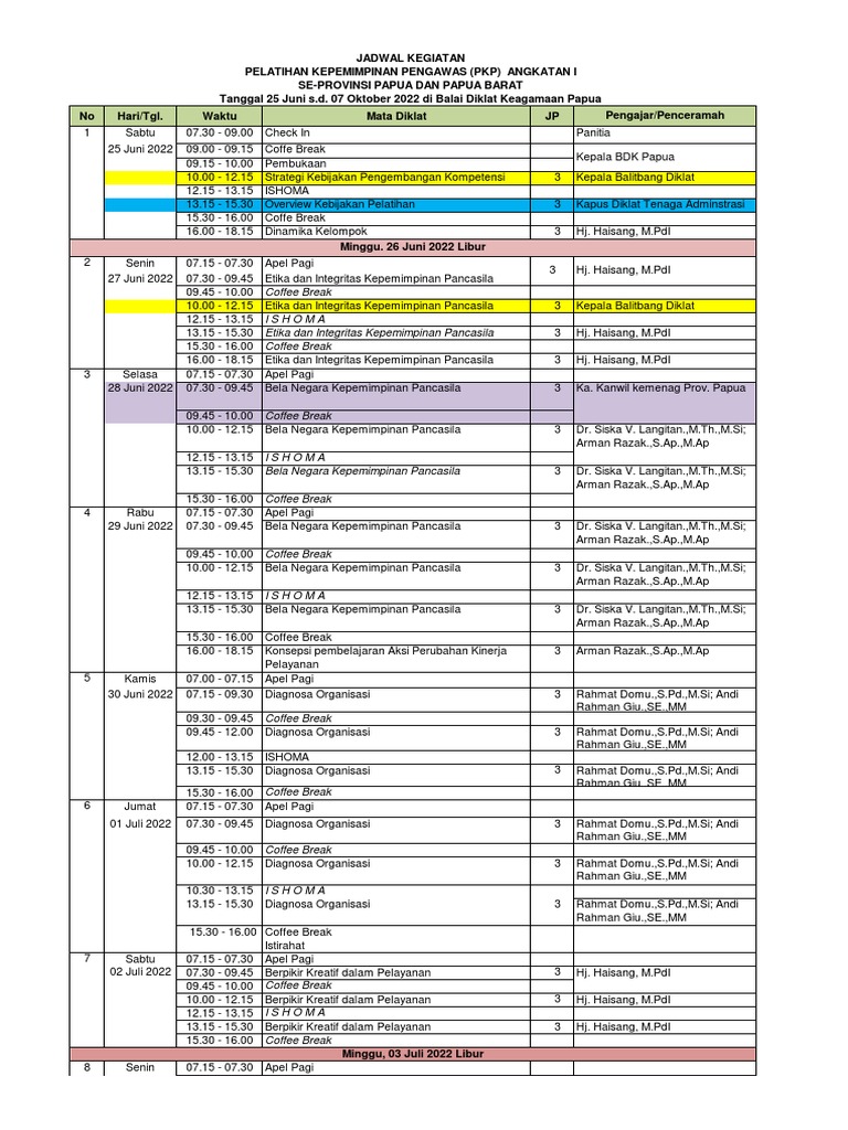 Jadwal PKP 2022 Angkatan 1 - Revisi | PDF