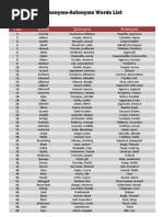 12th Grade Spelling Words LIst | PDF