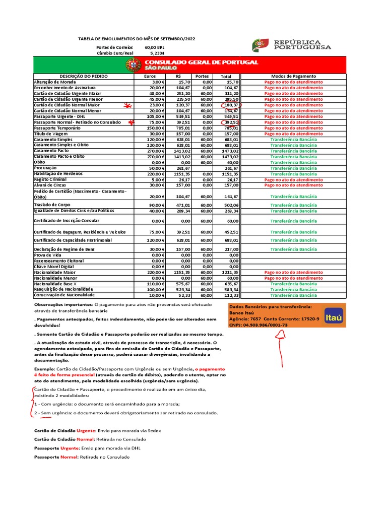 Tabela - Valores - Setembro - 2022 Edit | PDF | Governo e personalidade