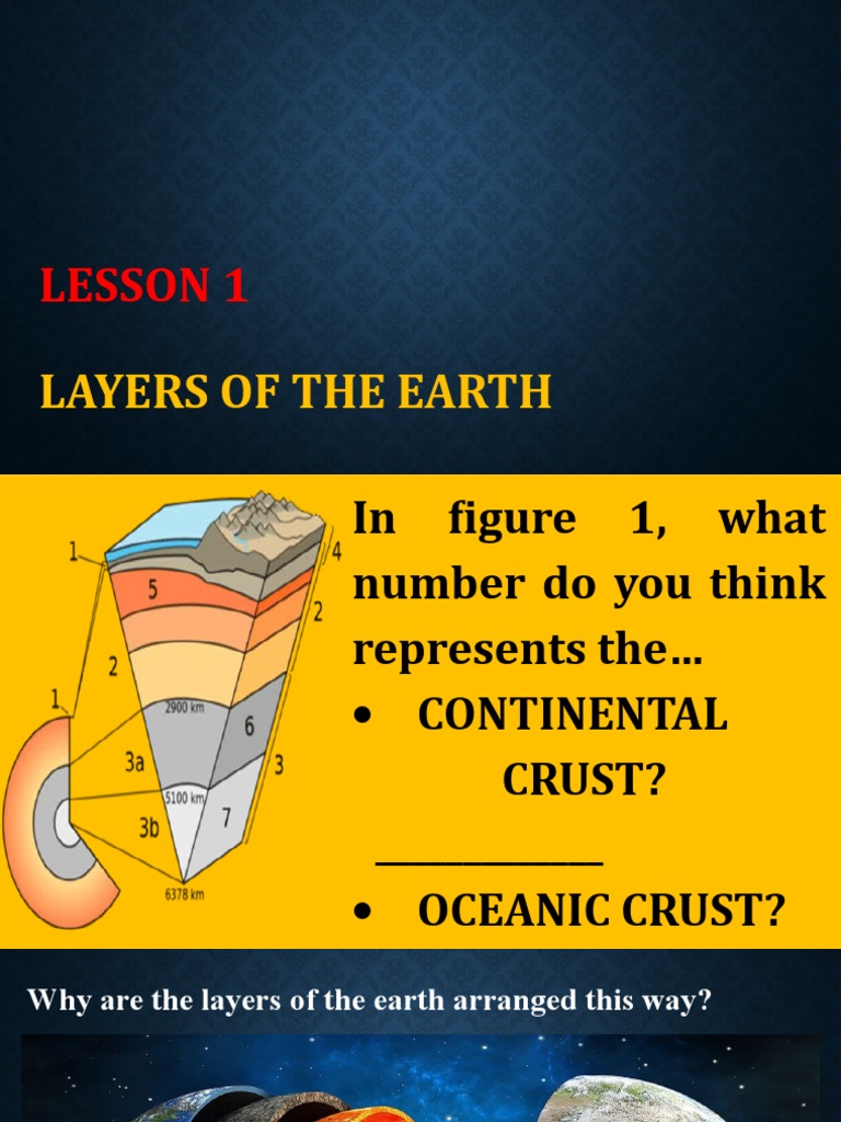 Lesson 1. Layers of The Earth - Notes | PDF | Earth | Planetary Core