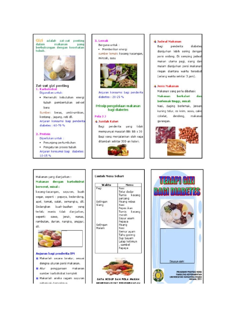 semua leafleat | PDF