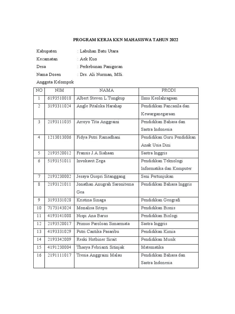 Program Kerja KKN Desa Panigoran-1 | PDF