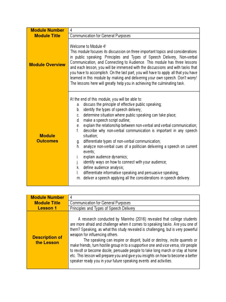 Module 4 Communication For General Purposes | PDF | Nonverbal ...