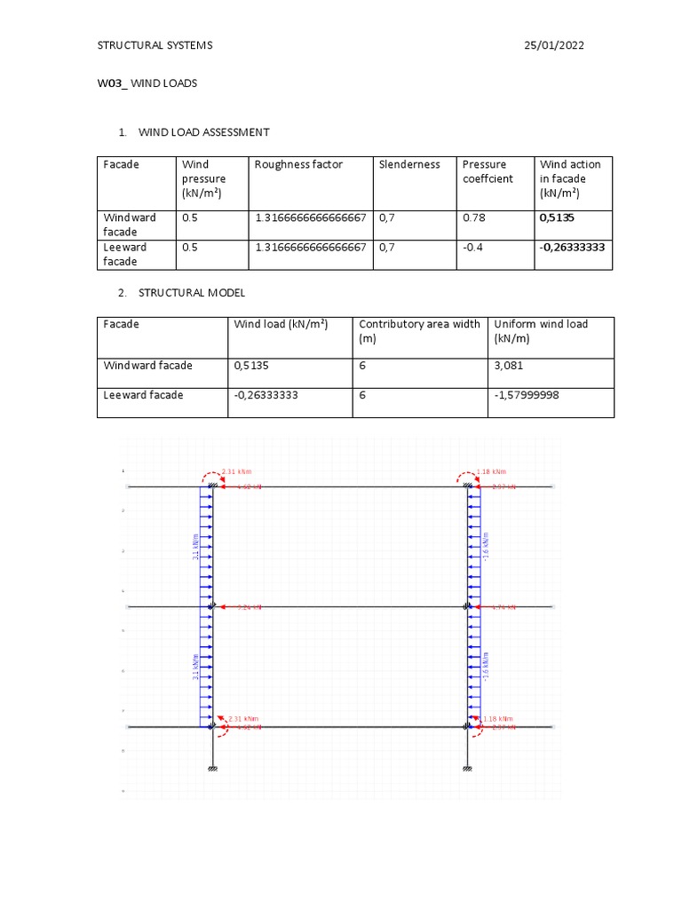 W03 | PDF | Technology & Engineering