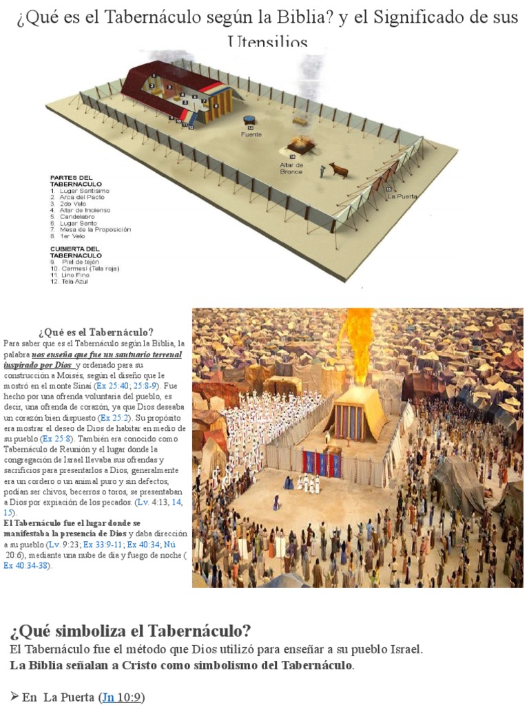 El Tabernáculo: Significado y Partes | PDF | Santo de los santos ...