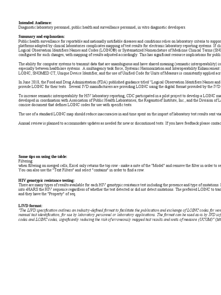 CDC Hiv Diagnostic Tests Loinc Map 2021 | PDF | Diagnosis Of Hiv/Aids | Hiv