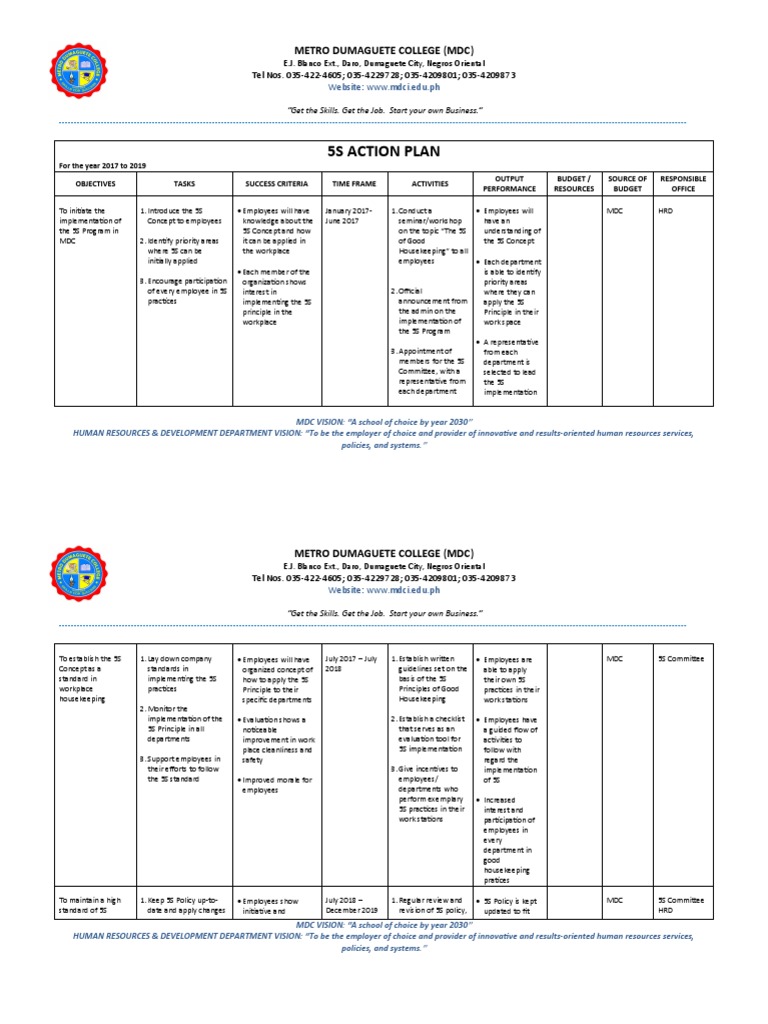 5S Action Plan | Download Free PDF | Human Resources | Employment