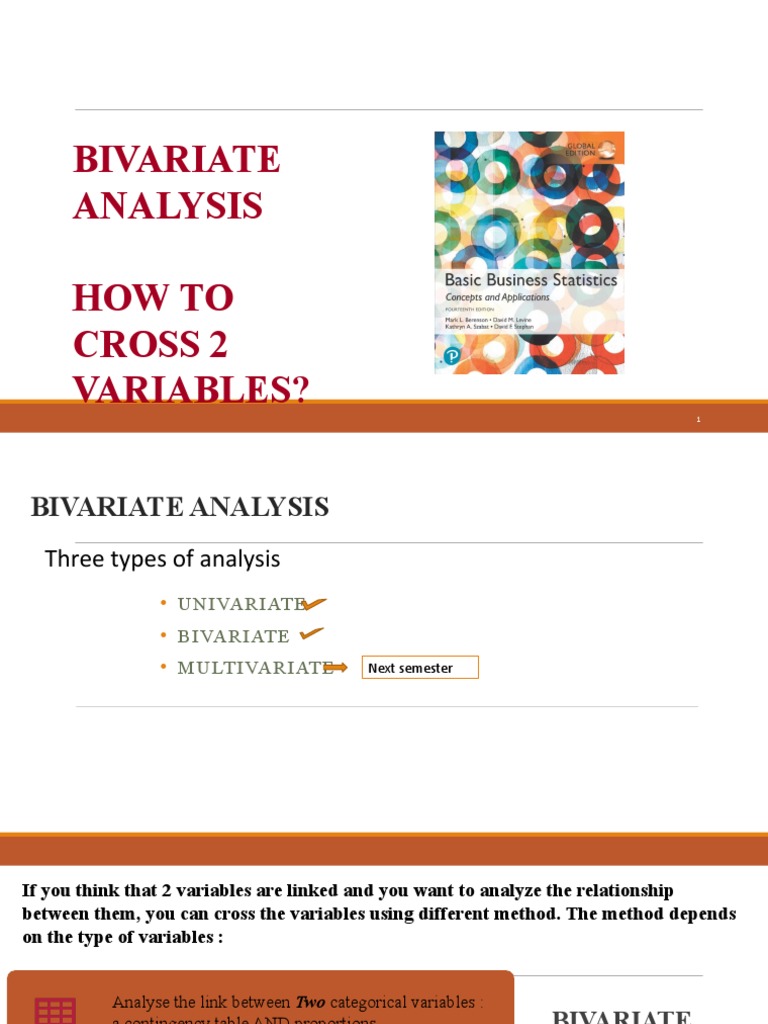 MSPD-MQ-STAT-S6 Cross Table- 2 Categorical Variables KHI(1)(1) | PDF | Categorical Variable ...