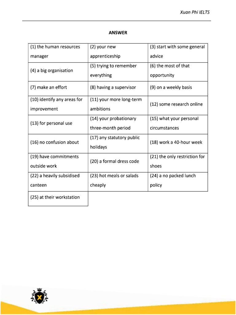 Cam 14 Test 1 Part 2 Key Chính Tả | PDF