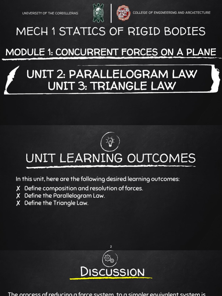 Mech 1 Module 1 Unit 2 (Parallelogram Law) and Unit 3 (Triangle Law ... Mech 1 Module 1 Unit 2 (Parallelogram Law) and Unit 3 (Triangle Law ...