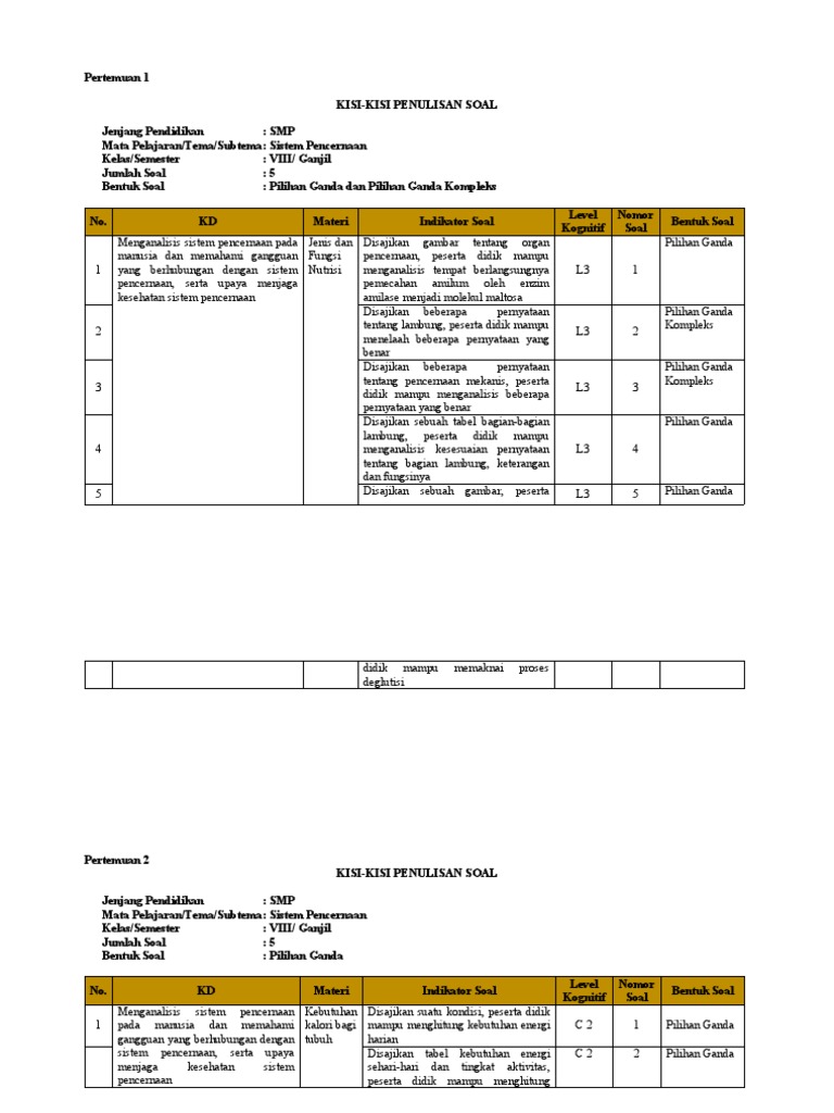 Instrumen Penilaian Ii | PDF