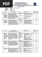 Modul Ajar DKV Seketsa Dan Ilustrasi Rev 1 | PDF
