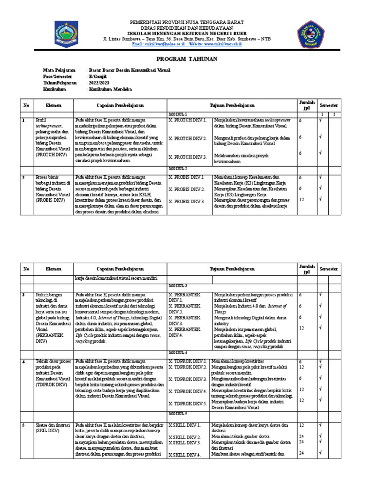 Prota Dasar2 DKV - Nurul F | PDF
